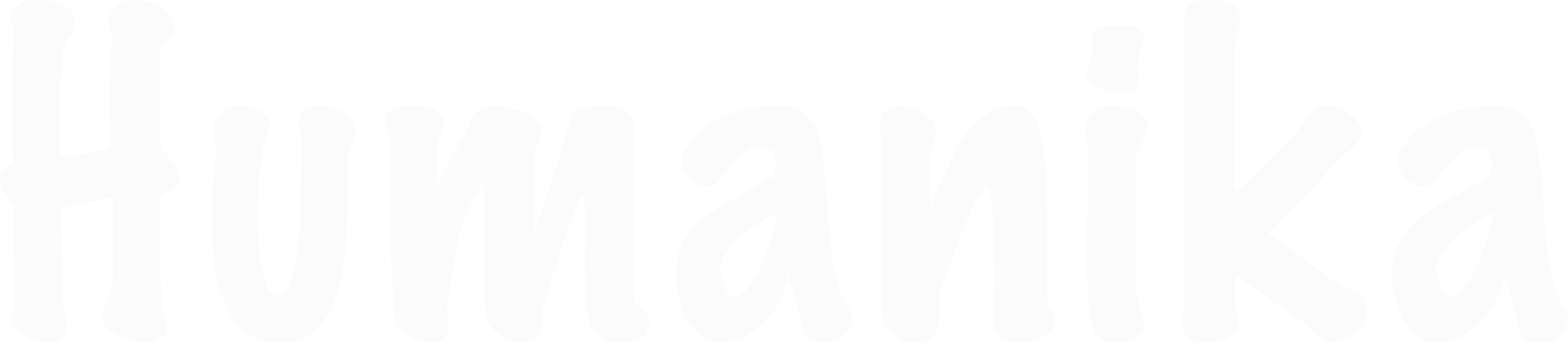 Betreutes Wohnen & Demenz WGs – Humanika Standorte